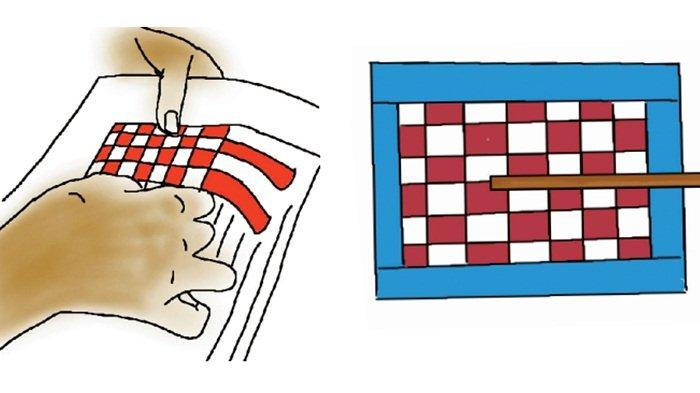 Latihan Soal BAB 6 Seni Rupa Kelas 5 SD Semester 2 Kurikulum Merdeka, Membuat Souvenir Dari ...