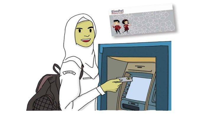 Latihan Soal Beserta Kunci Jawaban Mapel Ekonomi Kelas 10 SMA/MA, Soal Terbaru PAS/UAS Semester ...