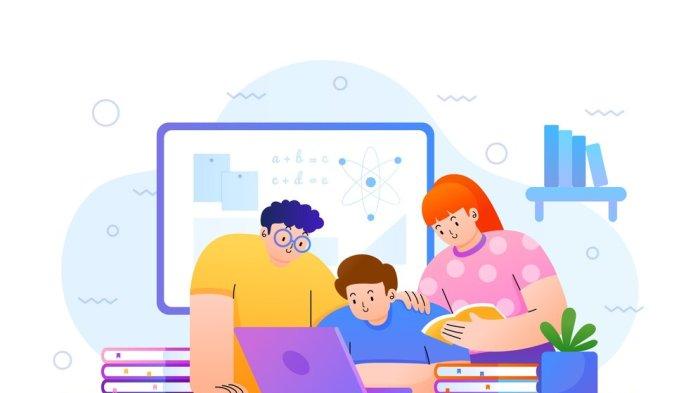 Manakah Pernyataan Paling Tepat Mengenai Hubungan Antara Gaya Belajar dan Tahapan Dalam Model ...