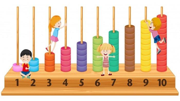 Unduh Modul Ajar Matematika Fase B Kelas 4 SD/MI Semester 1 Unit 10 ...