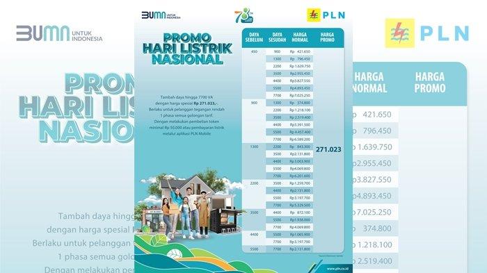 Spesial Hari Listrik Nasional ke-78, PLN Gelar Promo Tambah Daya Hanya Rp271.023 - Sripoku.com