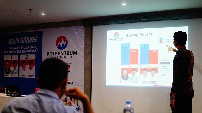 Survei Polsentrum Pilkada Muba : Lucianty-Syafaruddin Unggul 35,6 ...