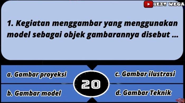 Prediksi Soal PTS/UTS Seni Budaya Kelas 8 SMP/MTs Kurikulum 2013 Semester 1 Lengkap Kunci ...
