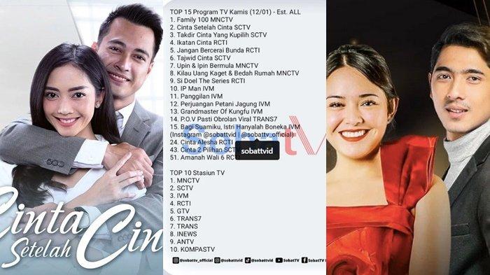 Rating TV Sinetron Tertinggi, Sinetron Ikatan Cinta Dikalahkan Sinetron Cinta Setelah Cinta ...