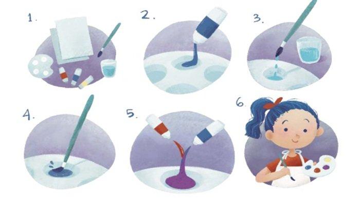 Kunci Jawaban Bahasa Indonesia Kelas 5 SD Halaman 58 Kurikulum Merdeka ...