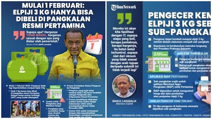 Profil Bahlil Lahadalia Anak Buah Prabowo, Viral Kebijakan Larang ...