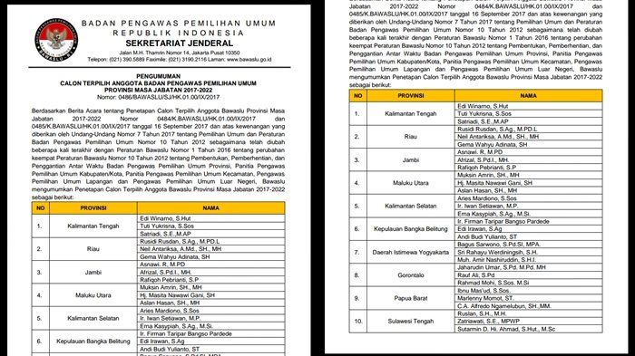 Ini Dia Tiga Nama Pimpinan Bawaslu Sumsel Terpilih - Sripoku.com