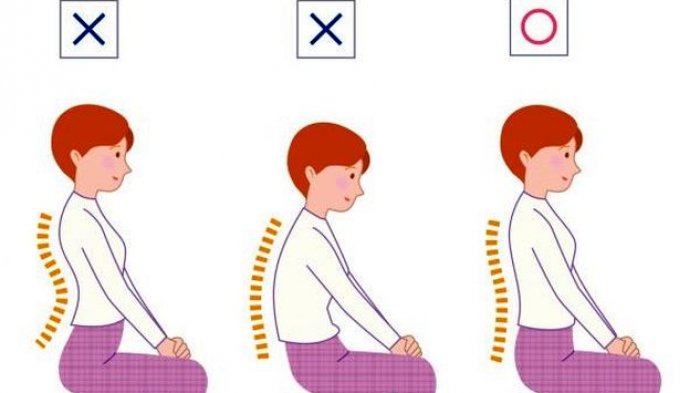 Postur Tubuh Tegak, Cepat Menghilangkan Suasana Hati Murung - Sripoku.com