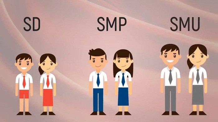 Arti dan Makna Seragam SD Putih Merah, SMP Putih Biru dan SMA Putih Abu ...