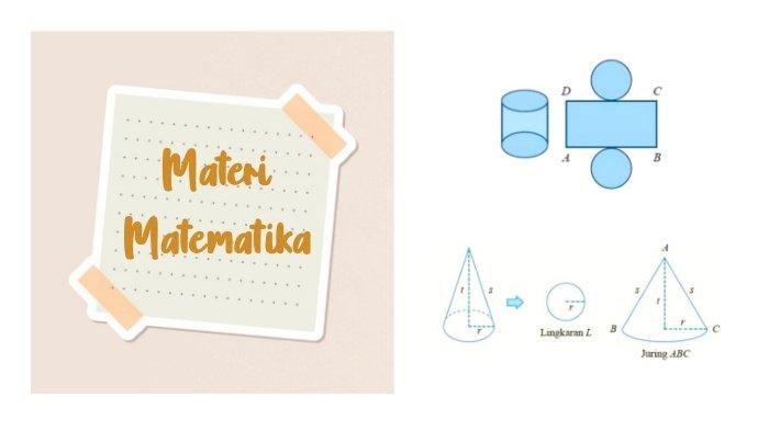 Rangkuman Materi Matematika Kelas 9 SMP Bab 2 Kurikulum Merdeka, Bangun Ruang Sisi Lengkung ...