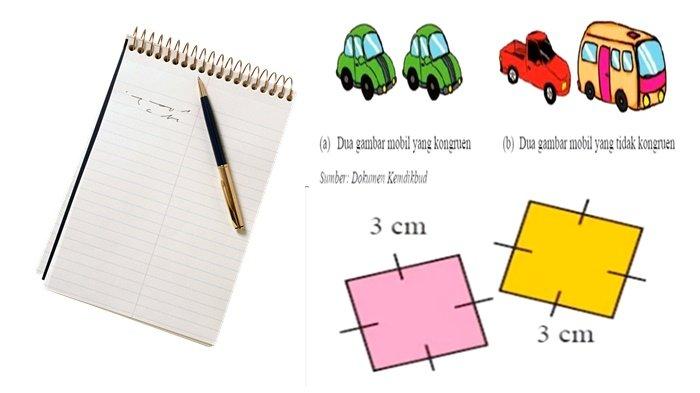 Rangkuman Materi Matematika Kelas 9 SMP BAB 3 Kurikulum Merdeka ...