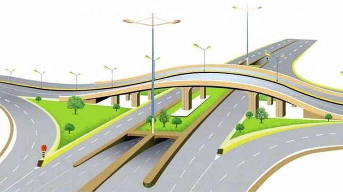 Fly Over Sekip Terpanjang, Mulai Dibangun 2020 - Sripoku.com
