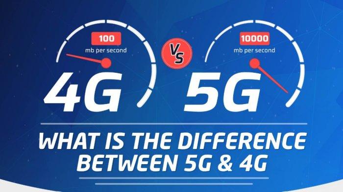 Ada Plus dan Minusnya, Ini Perbedaan antara Jaringan Internet 4G dan 5G ...