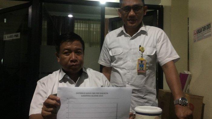 Dinkes Sumsel Catat 486 Kasus dan Empat Warga Meninggal Dunia Akibat ...