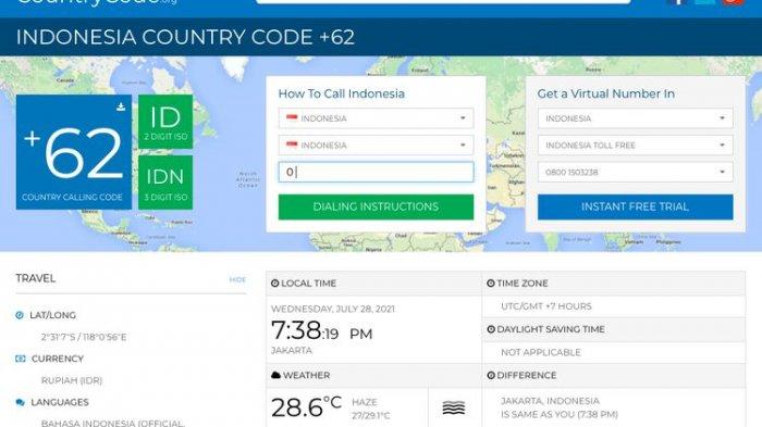 +62 Sangat Familiar, Namun Banyak yang Belum Paham, Apa Arti Sebenarnya ...