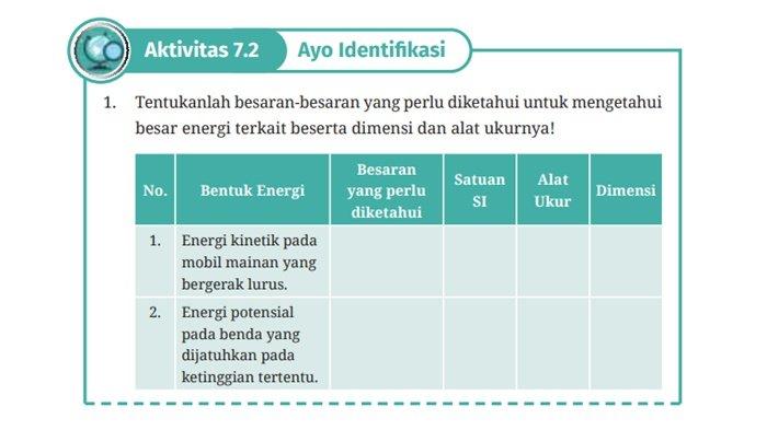 Kunci Jawaban IPA Kelas 10 SMA Halaman 214 Semester 2 Kurikulum Merdeka Ed Revisi, Ayo ...