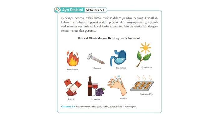 Kunci Jawaban IPA Kelas 9 SMP Halaman 111 Semester 2 Kurikulum Merdeka ...