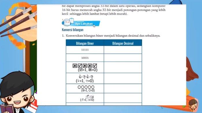 Kunci Jawaban Informatika Kelas 7 SMP/MTs Halaman 105-106 Semester 1 Tahun 2023, Kurikulum ...