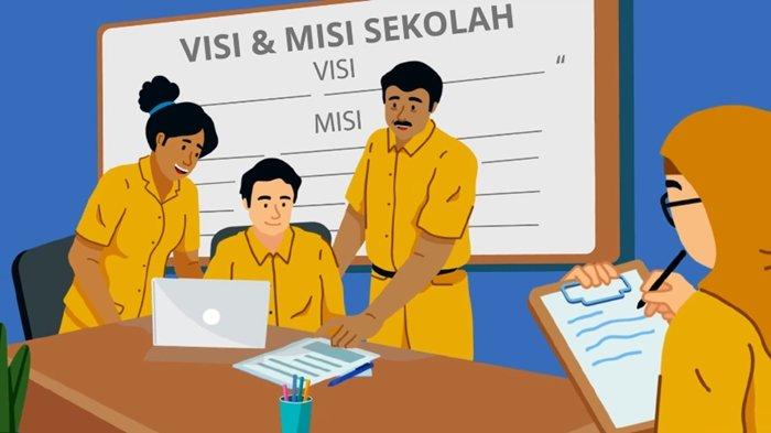 Jawaban Post Test Perumusan Visi, Misi dan Program Sekolah untuk ...