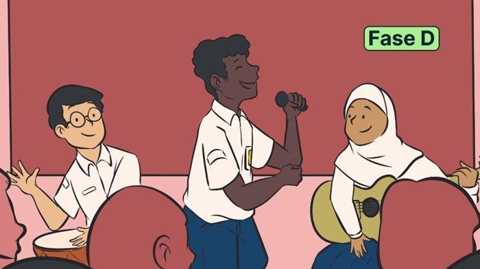 Kunci Jawaban Bahasa Inggris Kelas 7 SMP Halaman 219 Kurikulum Merdeka ...