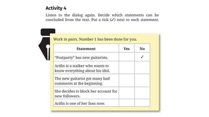 Kunci Jawaban Bahasa Inggris Kelas 12 SMA Halaman 104 Kurikulum Merdeka, Activity 4: Work in ...