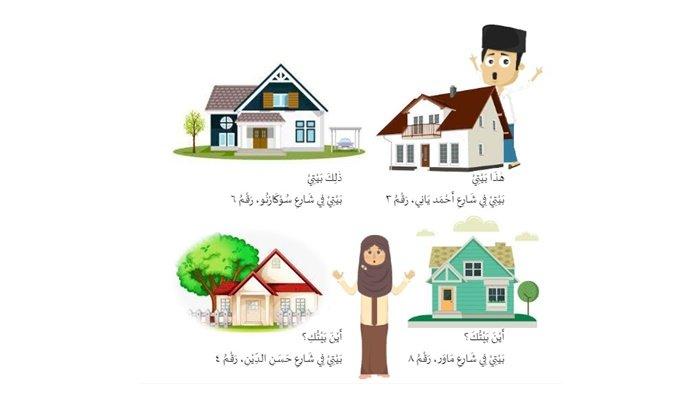 Contoh Soal PAS/UAS Bahasa Arab Kelas 4 MI Semester 1 Kurikulum Merdeka 2023, Lengkap Kunci ...