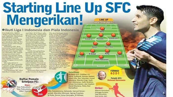 Starting Line Up SFC Mengerikan! Ikuti Liga I Indonesia dan Piala ...