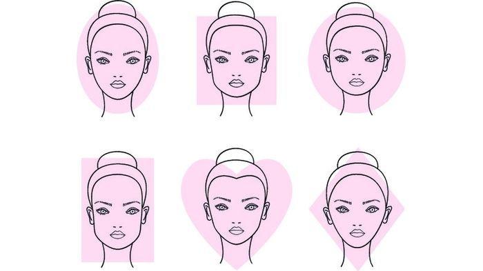 Inilah 6 Jenis Model Alis yang Cocok Sesuai Bentuk Wajah: dari Wajah ...