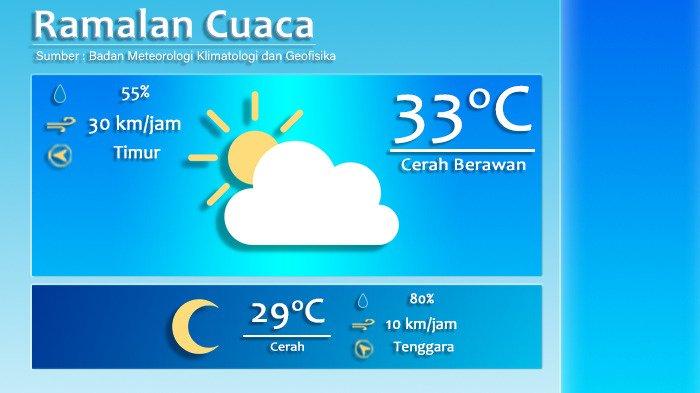 Prakiraan Cuaca Palembang, Selasa 13 September 2022, Pagi-Sore Cerah ...