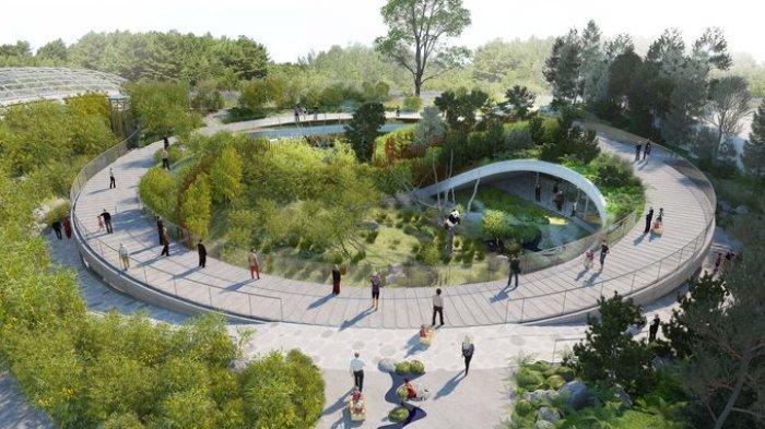 Rumah Panda akan Dibangun di Kebun Binatang Kopenhagen - Sripoku.com