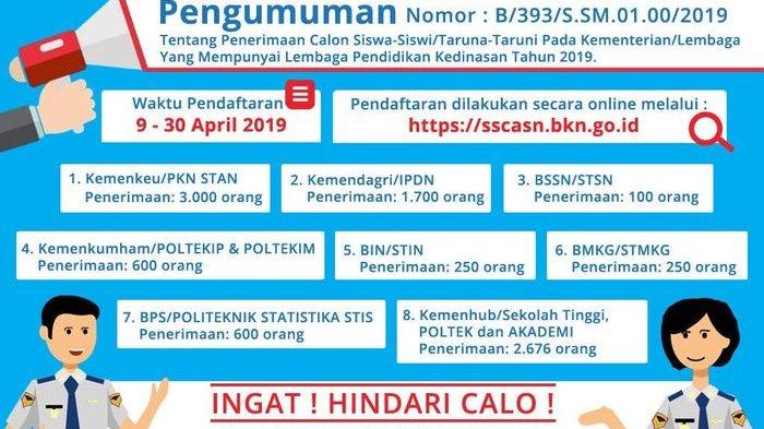 Dibuka Hari Ini, Berikut Cara Daftar dan Syarat Masuk Sekolah Kedinasan 2019 - Halaman all ...