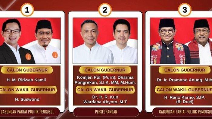 Quick Count Pilgub DKI Jakarta 2024, Pramono Anung-Rano Karno Unggul Tipis - Tribunpalu.com