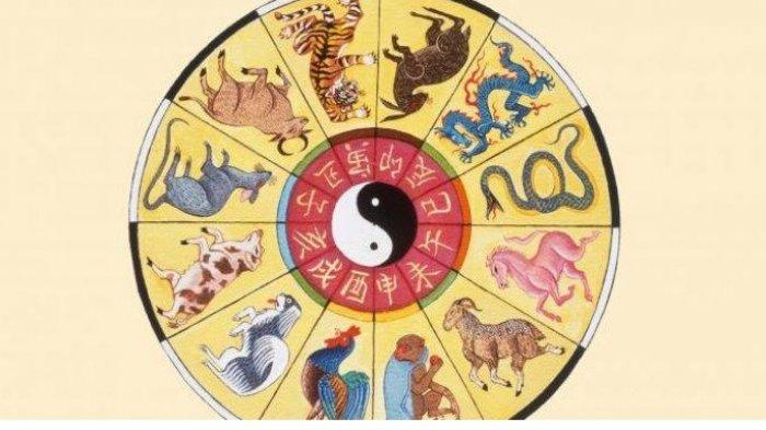 Peruntungan Shio di Bulan Mei 2025, Siapa Shio yang Paling Beruntung ...