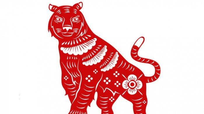 Apa Itu Shio? Berikut 12 Shio Berdasarkan Tahun Lahir dan Elemennya ...