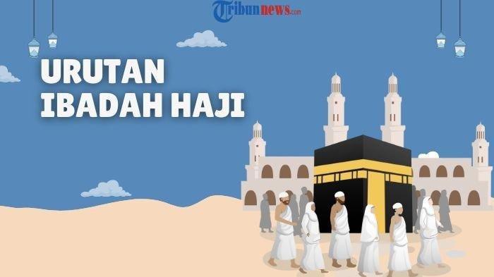 10 Urutan Ibadah Haji dari Awal Sampai Akhir Sesuai Syariat - Halaman 1 ...