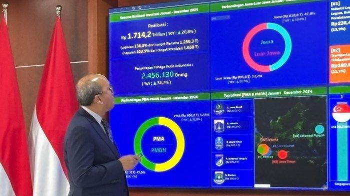 Realisasi Investasi 2024 Tembus Rp1.714,2 Triliun, Lampaui Target Presiden - Tribunpalu.com