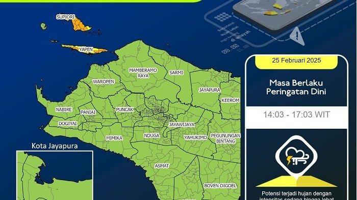 Peringatan Dini: Hujan Lebat dan Angin Kencang Berpotensi Melanda Wilayah Papua Siang Ini ...