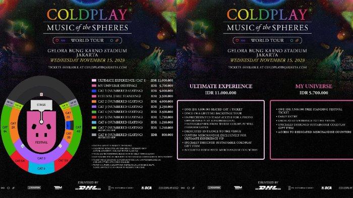 Resmi, Ini Harga Tiket Konser Coldplay di Jakarta, Paling Mahal Rp 11 Juta - Tribun-papua.com