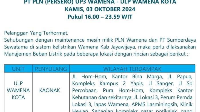 Warga Jayawijaya Mengeluh terkait Pemadaman Listrik 11 jam - Tribun-papua.com