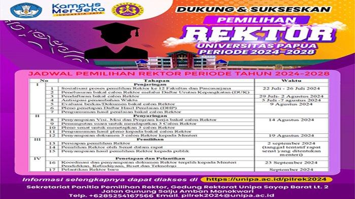 Mulai 22 Juli, Ini Tahapan Pemilihan Rektor UNIPA Periode 2024-2028 ...