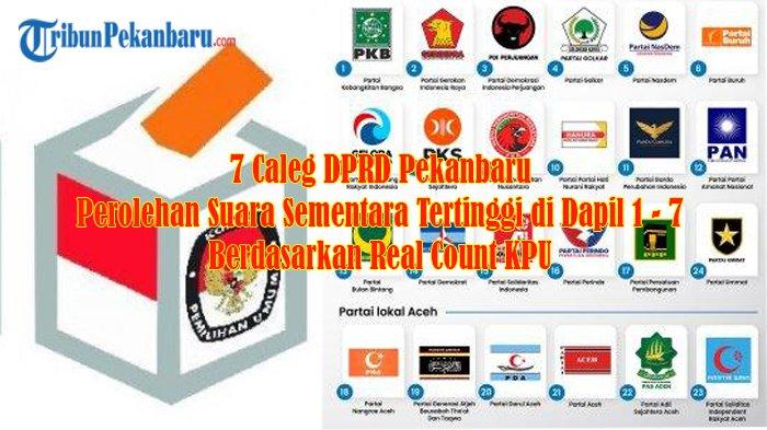 7 Caleg DPRD Pekanbaru Perolehan Suara Sementara Tertinggi di Dapil 1 - 7 Berdasarkan Real Count ...