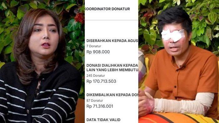 UPDATE Kisruh Donasi Rp 1,3 Miliar: Pengacara Donatur Klaim Pratiwi dan Agus Salim Sudah ...