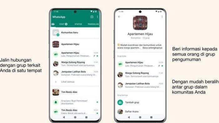 Apa Itu WhatsApp Komunitas/Community, Fitur Baru WA yang Bisa Gabungkan ...