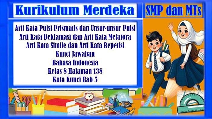 Arti Kata Puisi Prismatis dan Deklamasi dan Metafora hingga Arti Kata ...