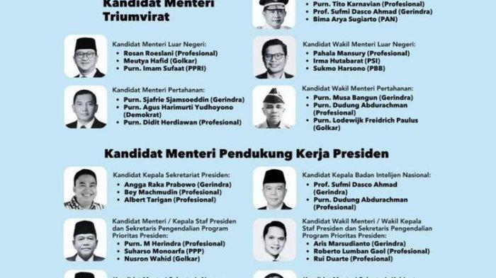 Beredar Lagi Poster Kandidat Menteri Kabinet Prabowo-Gibran, Gerindra ...