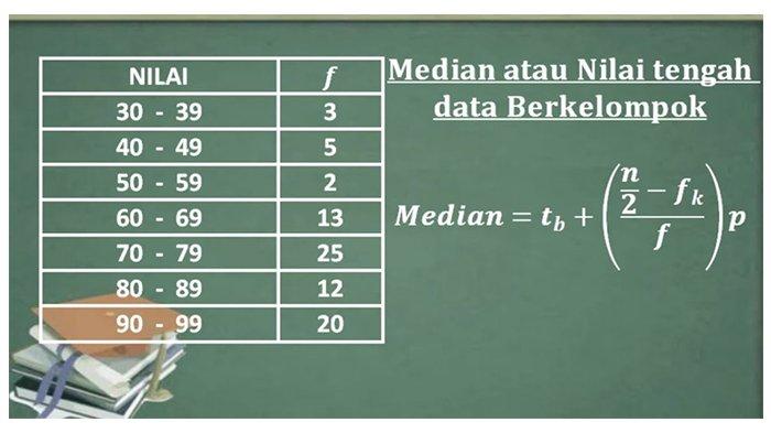 Contoh Soal Median Data Kelompok Download Link Pdf Buku Contoh Soal Median Data Kelompok 