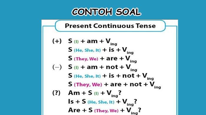 Contoh Soal Present Continuous Tense Dalam Kalimat Beserta Rumus dan ...