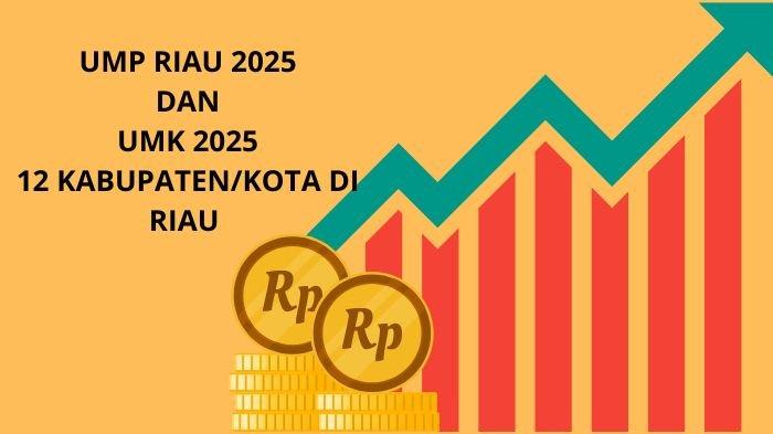 Daftar UMP dan UMK 2024 di 12 Kabupaten/Kota di Riau, Tertinggi UMK Dumai - Tribunpekanbaru.com