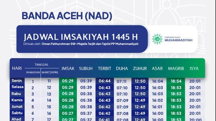 Download Jadwal Imsakiyah Puasa 2024 Banda Aceh PDF Lengkap Jadwal Buka dan Imsak ...