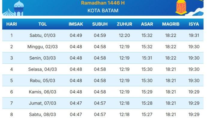 Download Jadwal Imsakiyah Ramadhan 2025 Batam PDF, Cek Jadwal Buka Puasa Batam Hari Ini ...